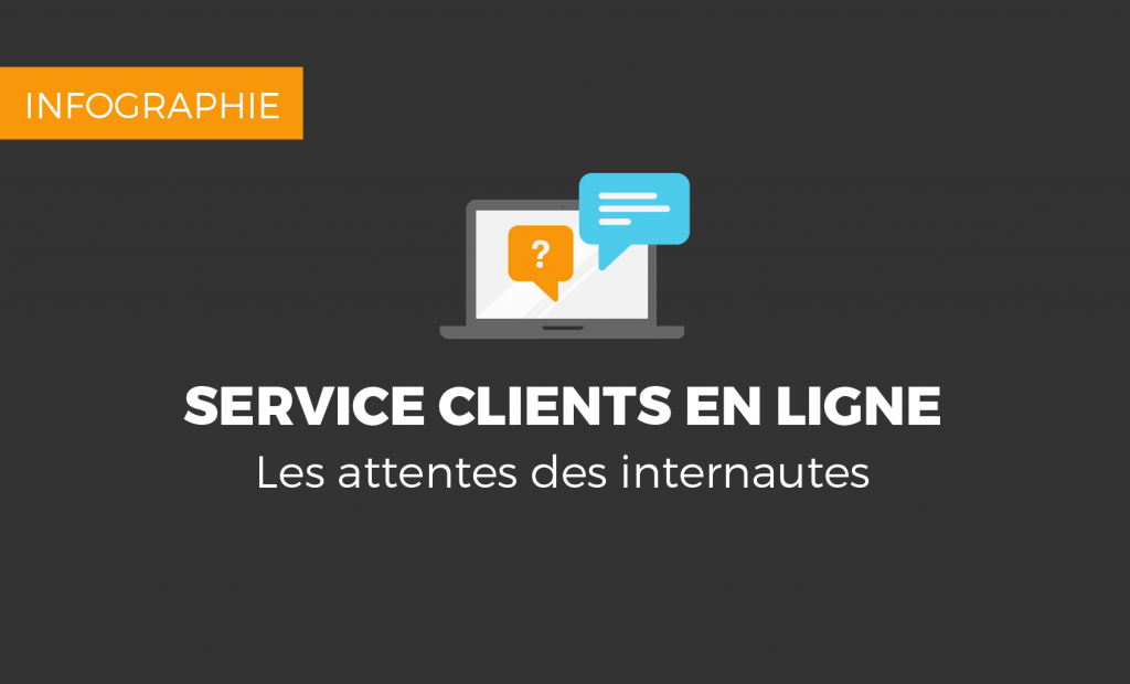 Service Client en ligne : les attentes des internautes